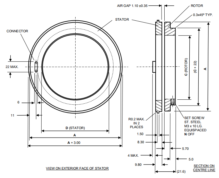 Inc-4 series servo zettlex hollow ring encoder for clamped stator and ...